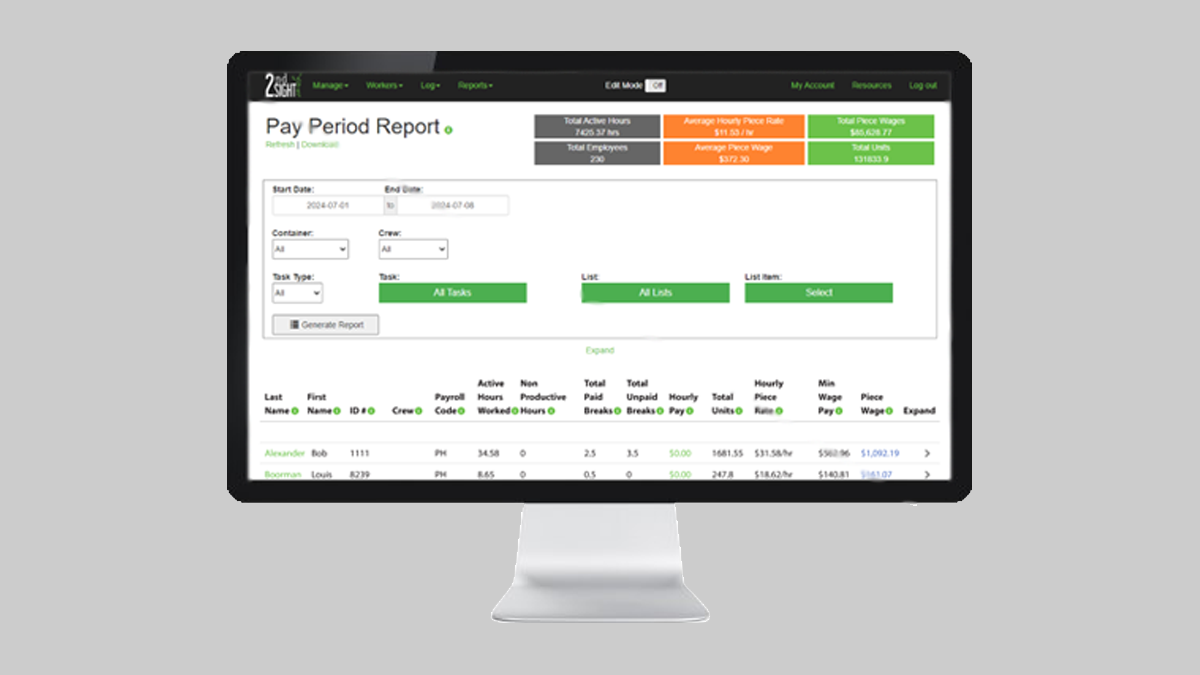 Why Digital Records Are the Way to Go